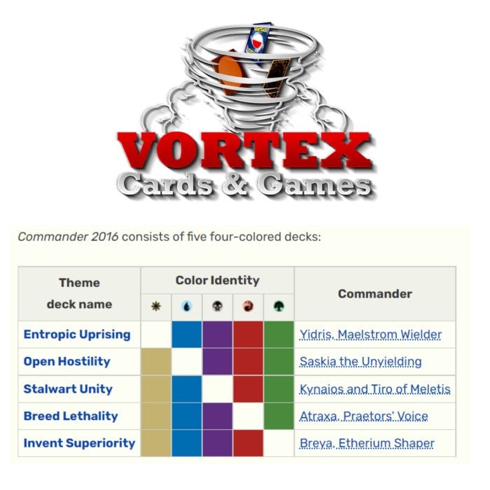 2016 Commander Decks | Vortex Cards & Games, LLC